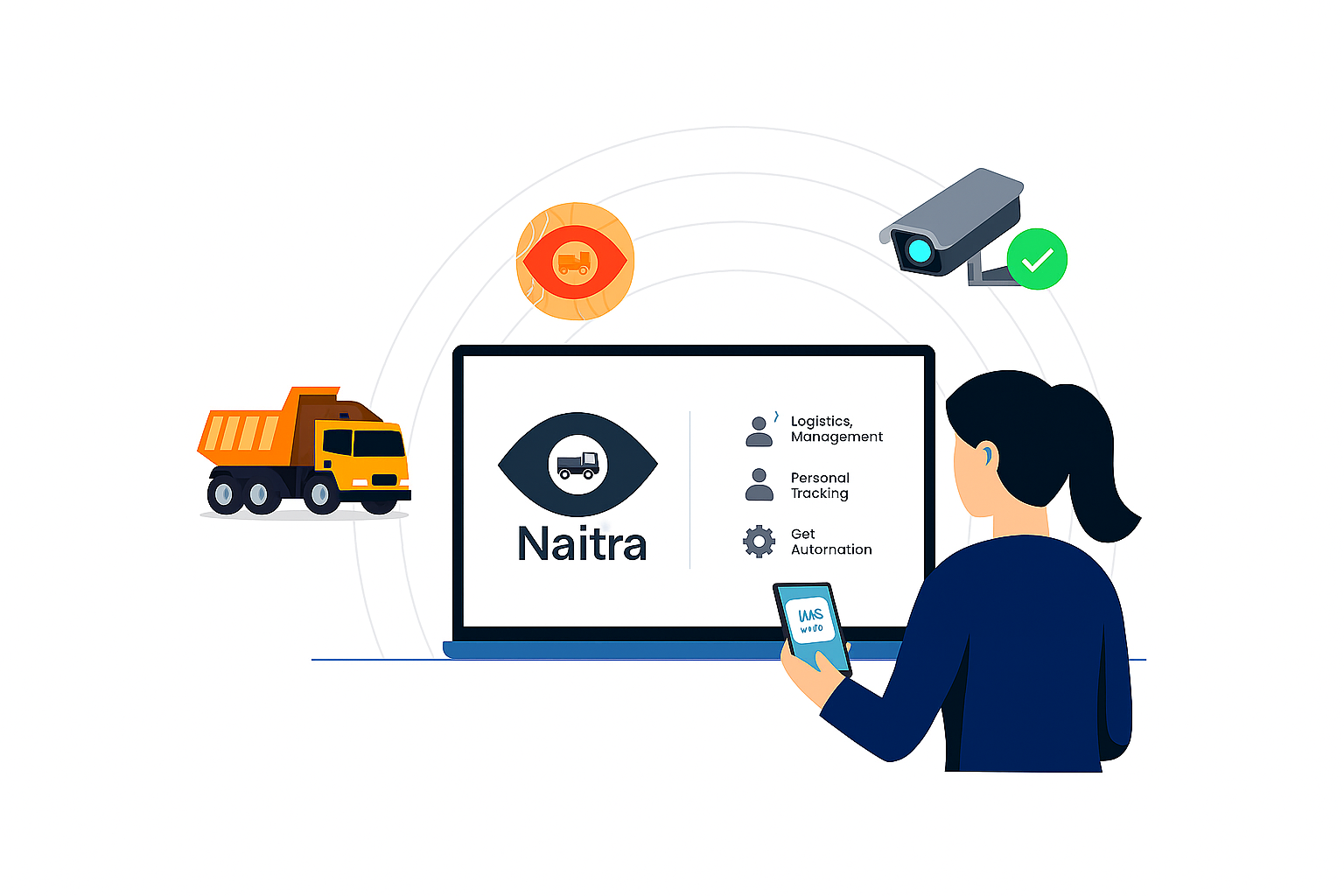 Umbrella Protection Systems